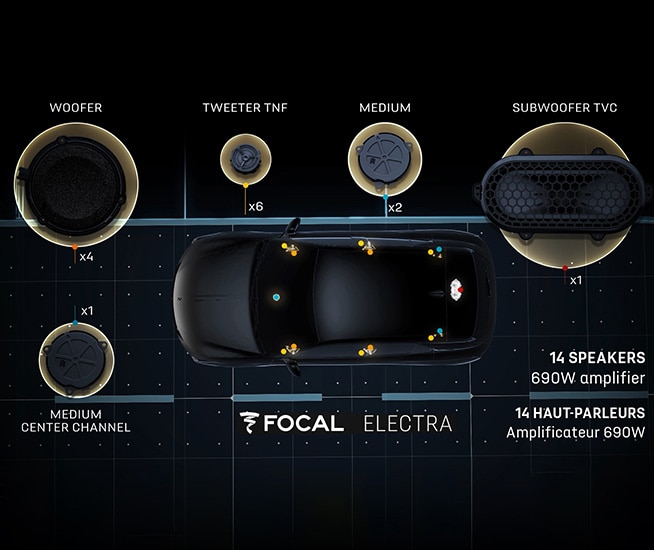 DS N°4 | Plug-in Hybrid Travel | DS Automobiles BE